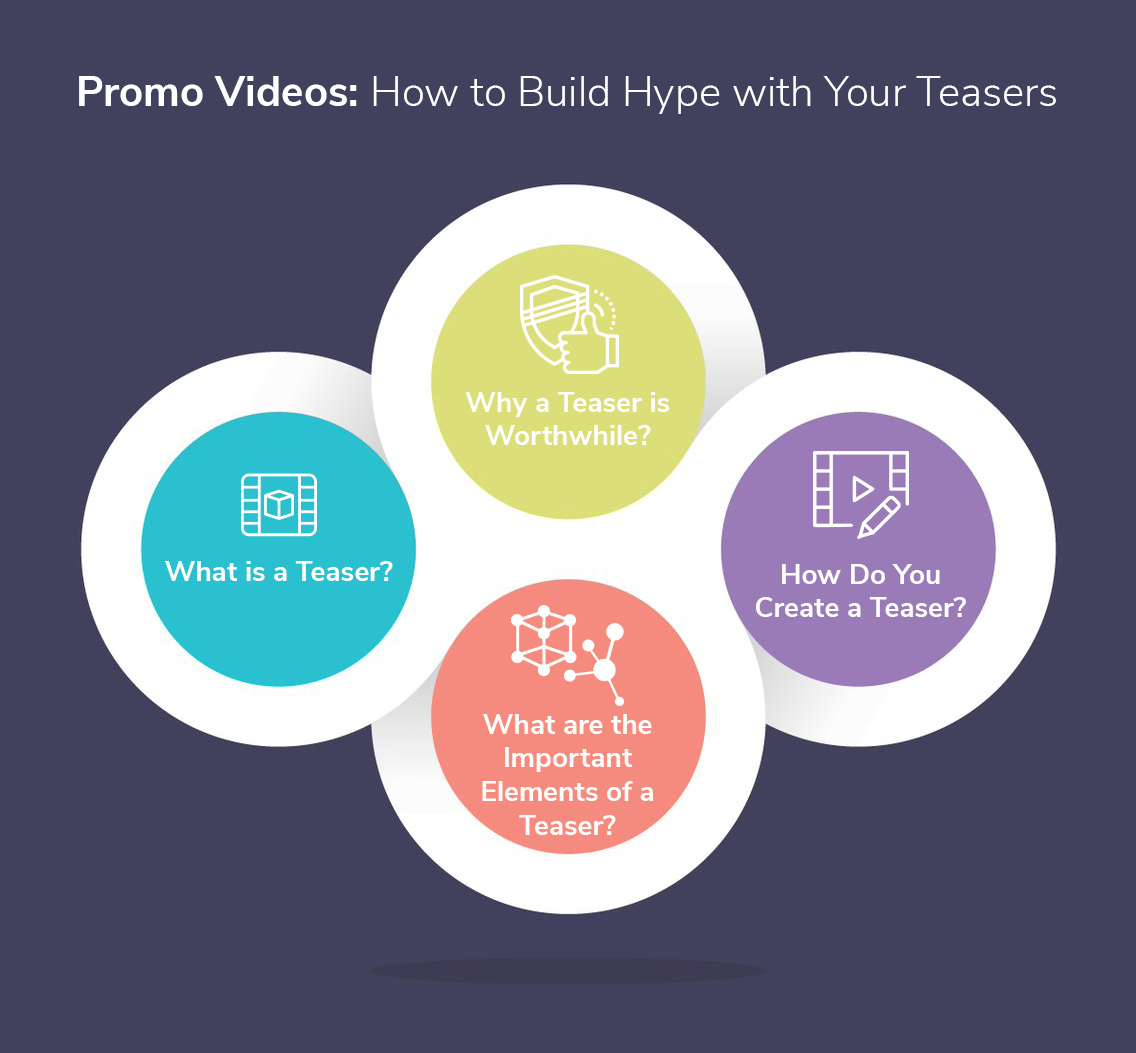 Promo Videos: How to Build Hype with Your Teasers