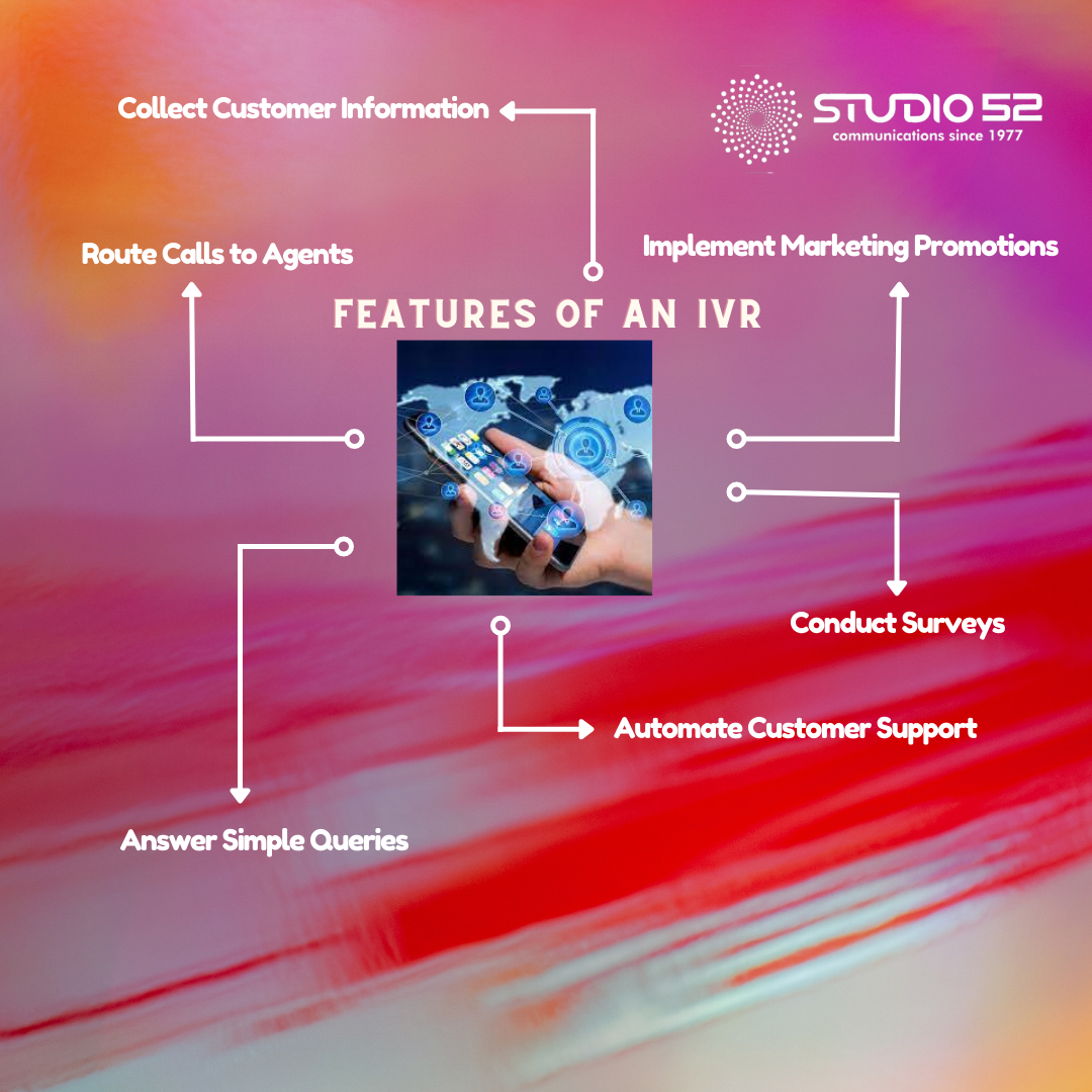 IVR Explained: Create Positive Experiences for Customers