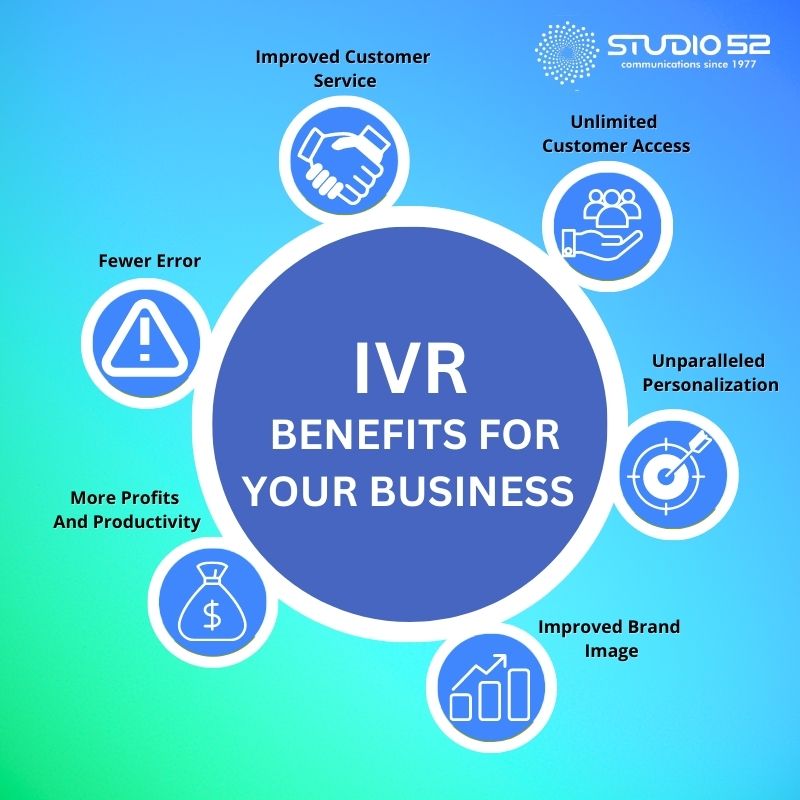 IVR Explained: Benefits and Uses for Your Business