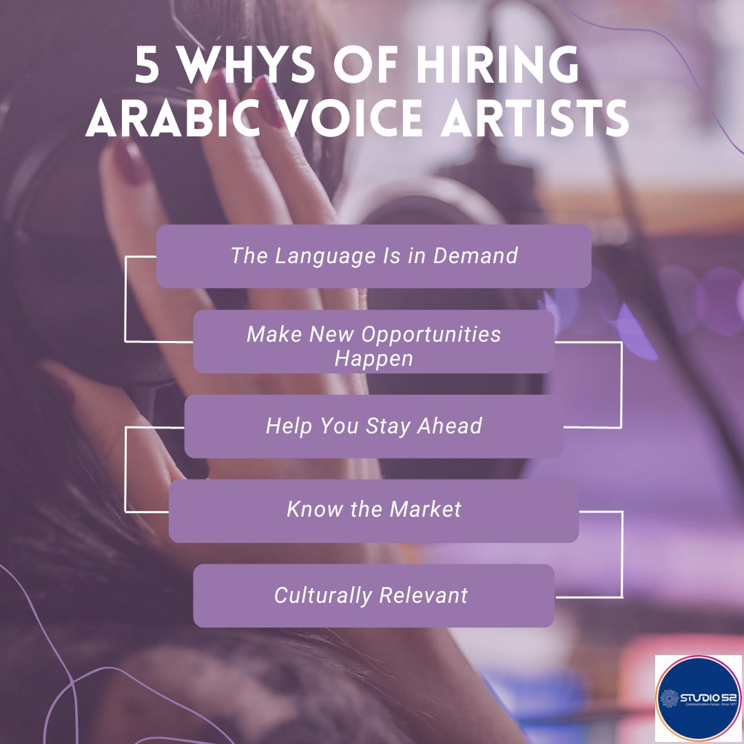 5 Awesome Benefits of Hiring Arabic Voiceover Artists